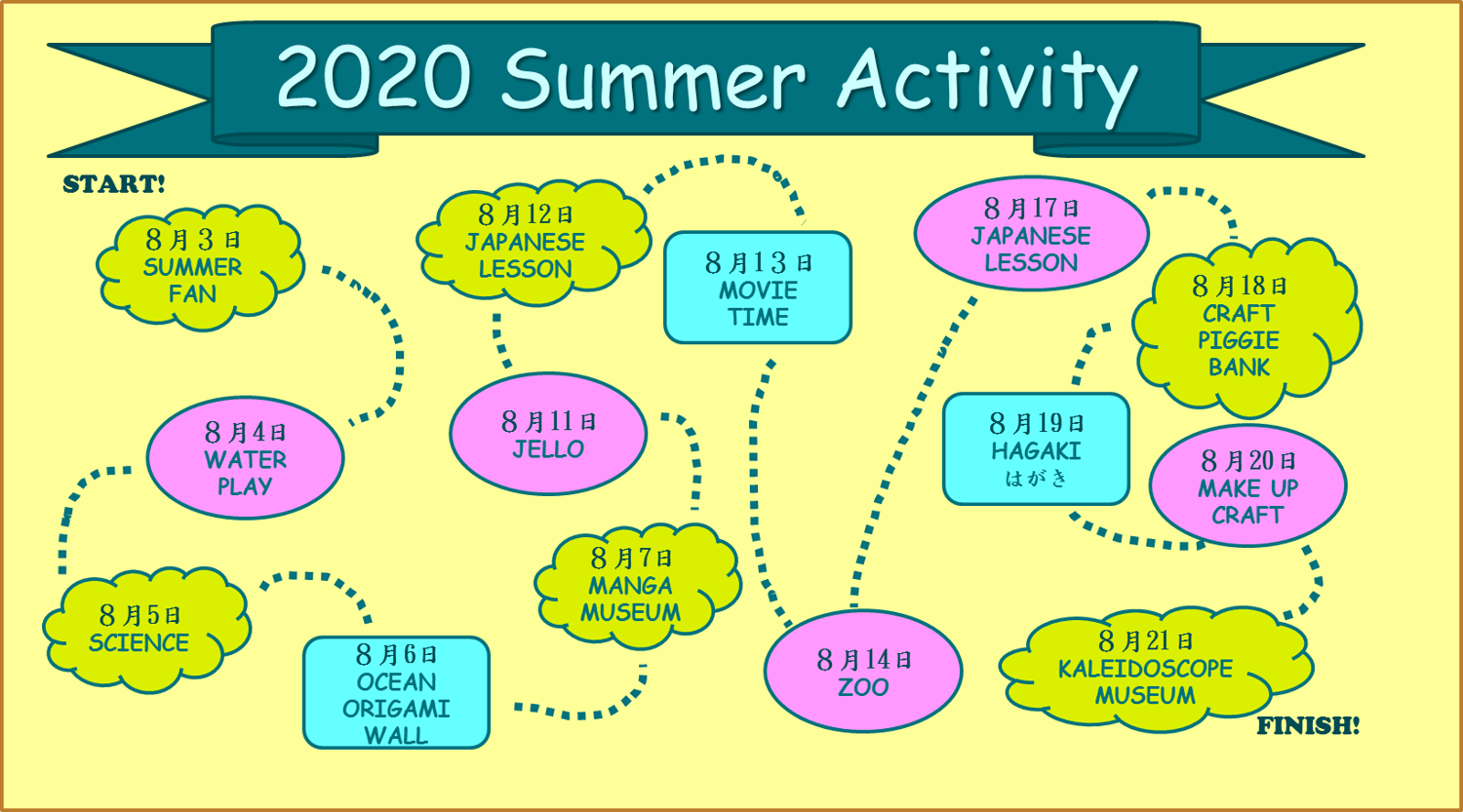 2020 Summer School Part.2 - HOPPA